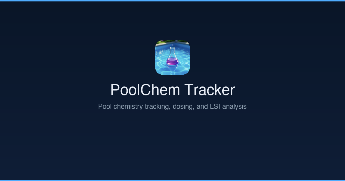 Pool Chlorine Levels Chart (FC/CYA Safe Ranges)